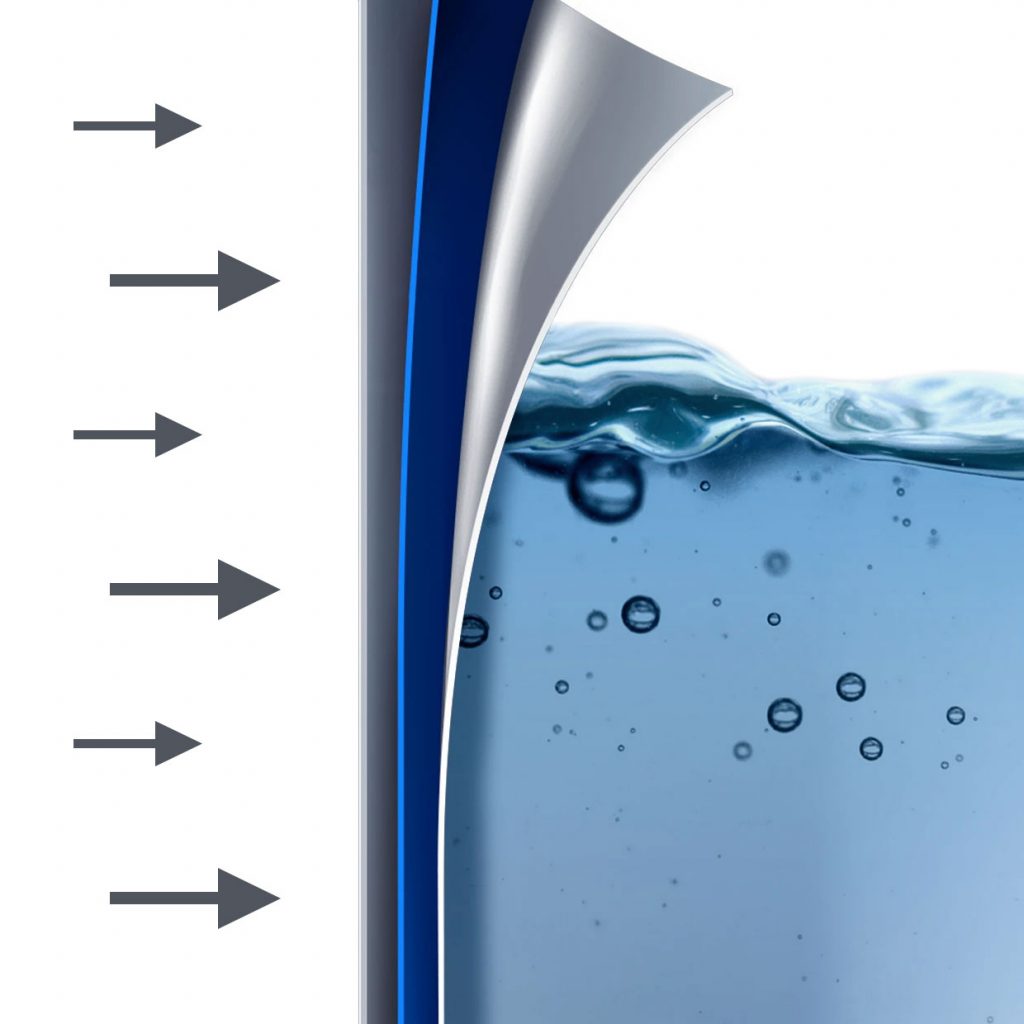 Smart Fluid Pac (SFP) accessories for filling and emptying - RECALO