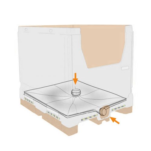 Smart Fluid Pac (SFP) accessories for filling and emptying - RECALO